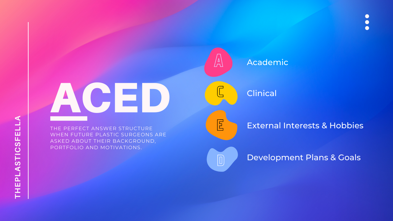 ACED! Answer Template