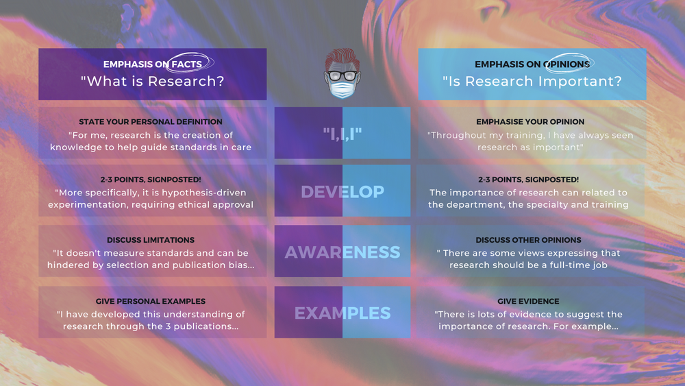 IDEA! Answer Template