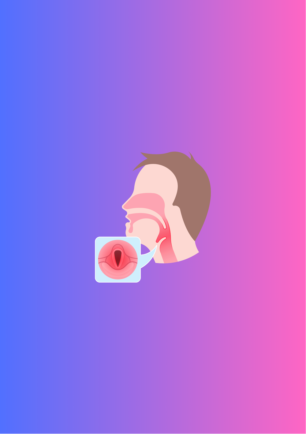 Velopharyngeal Dysfunction (VPD): Anatomy, Clinical Assessment ...