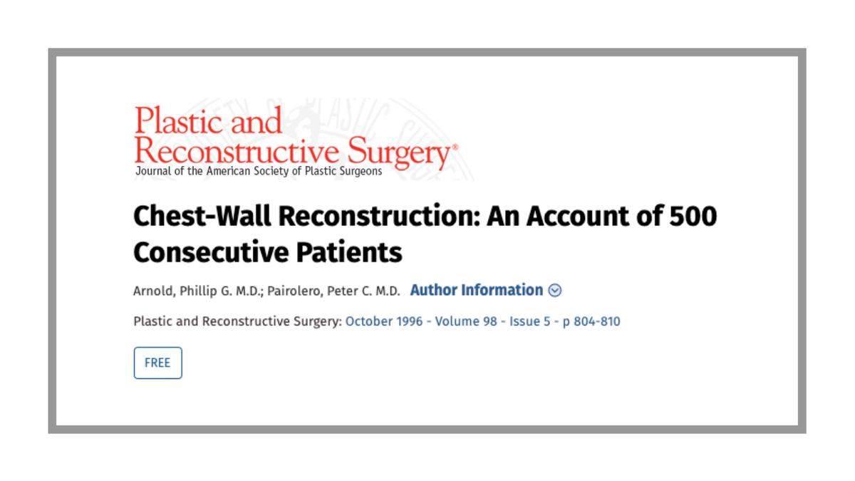 RetroReview - Chest Wall Reconstruction: 500 consecutive patients (1995)