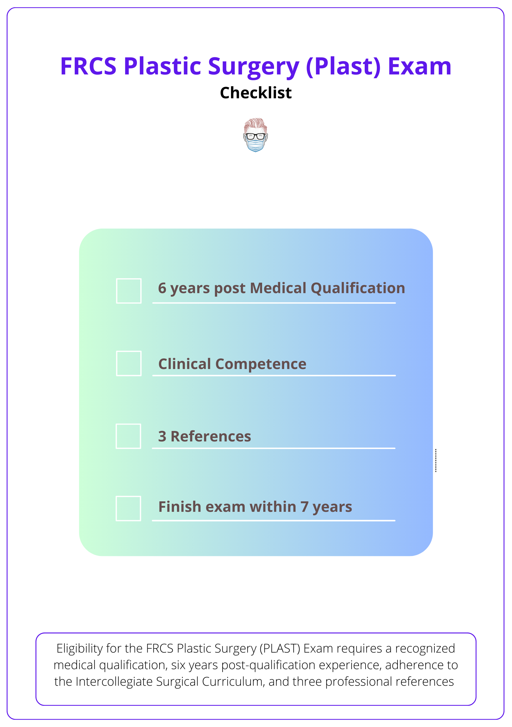 FRCS Plastic Surgery (PLAST) Exam - Structure, Eligibility, Preparation