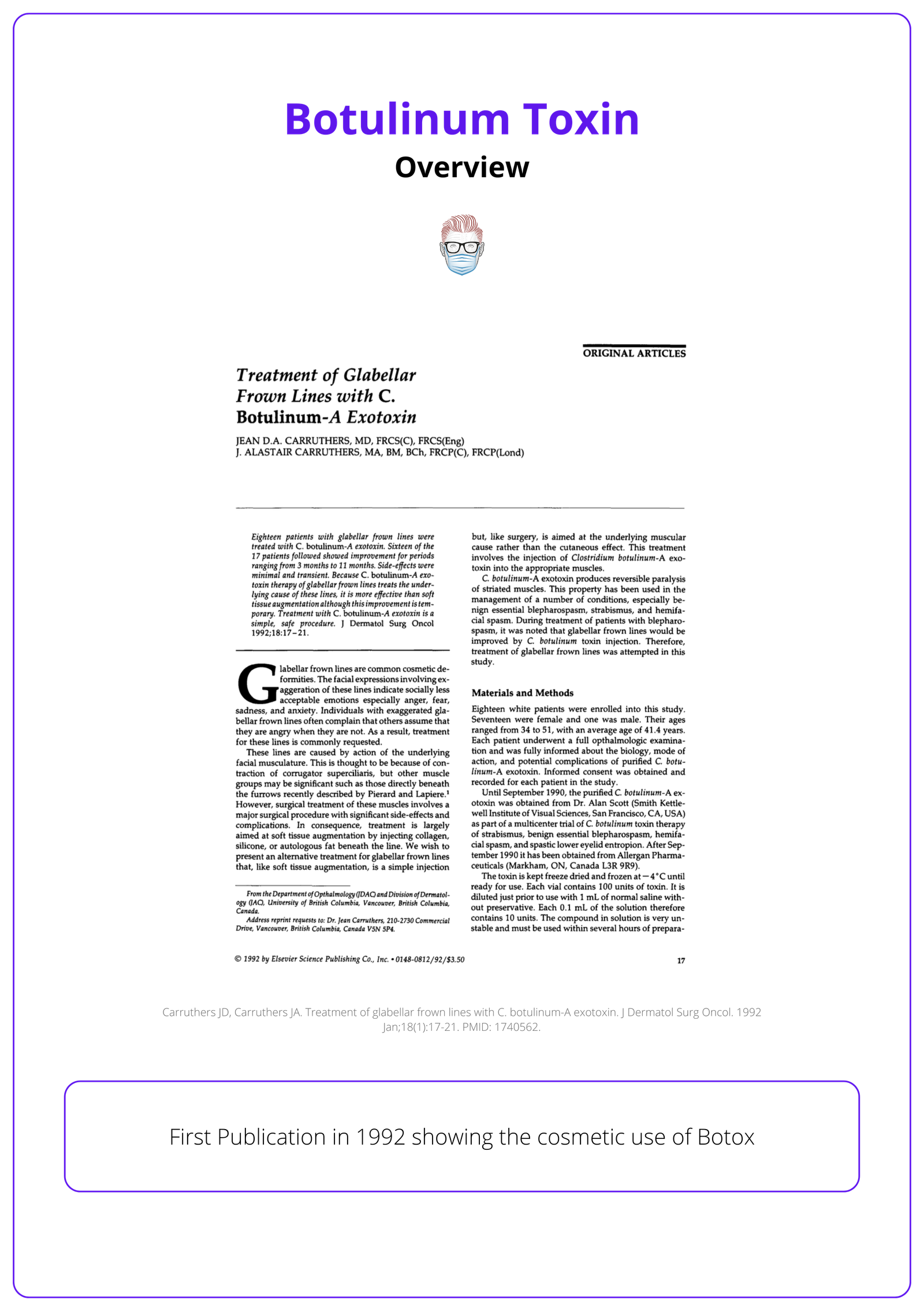 Botulinum Toxin: Mechanisms, Clinical Applications, & Injection Techniques