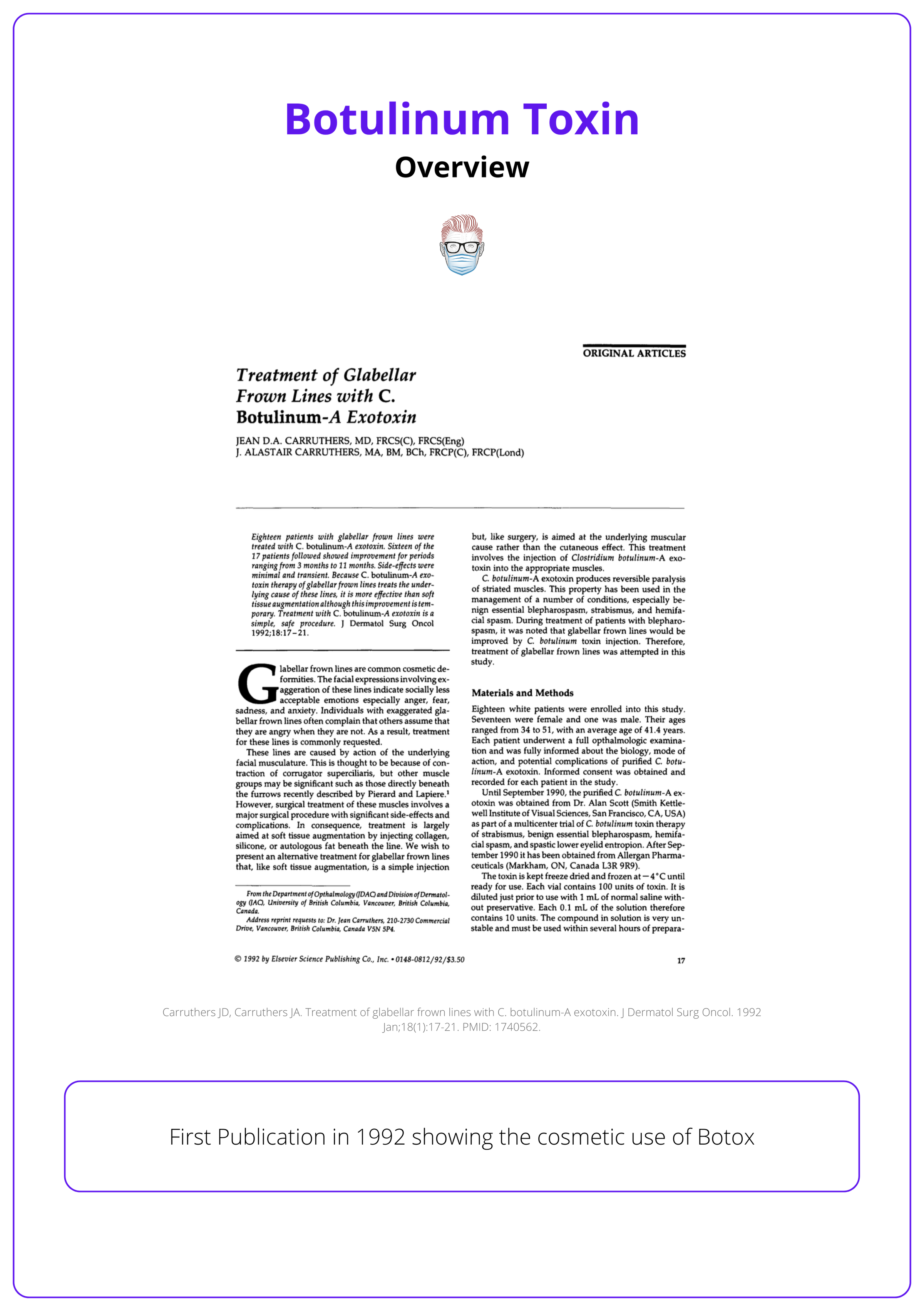 Botulinum Toxin: Mechanisms, Clinical Applications, & Injection Techniques