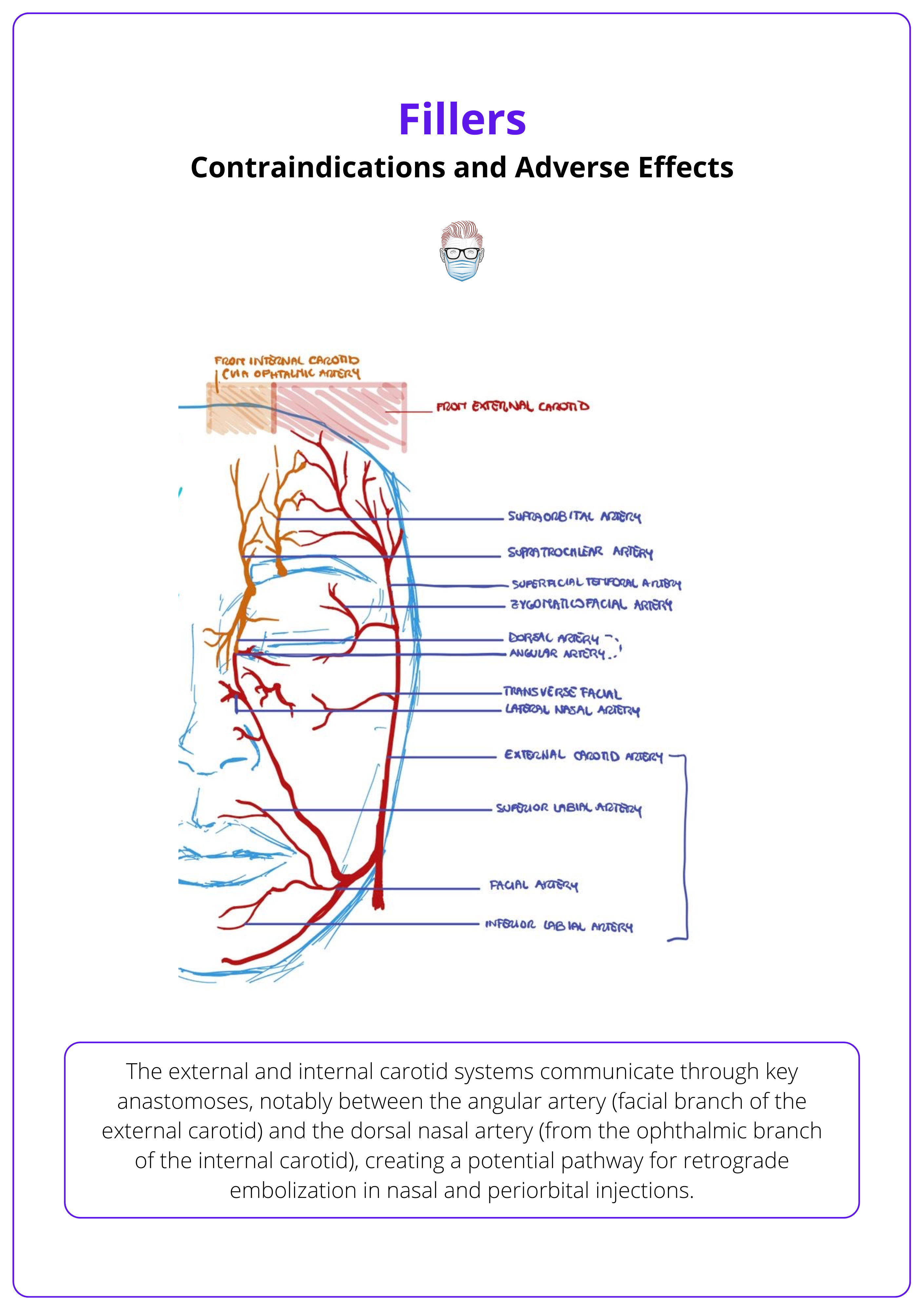 Injectable Fillers: Classification, Indications, & Injection Techniques
