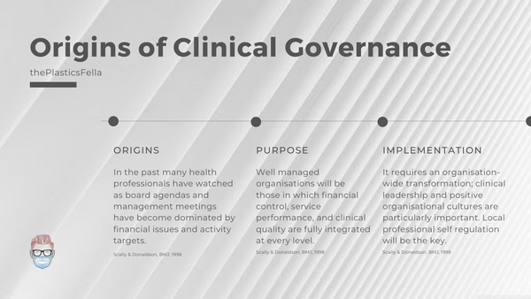 Clinical Governance