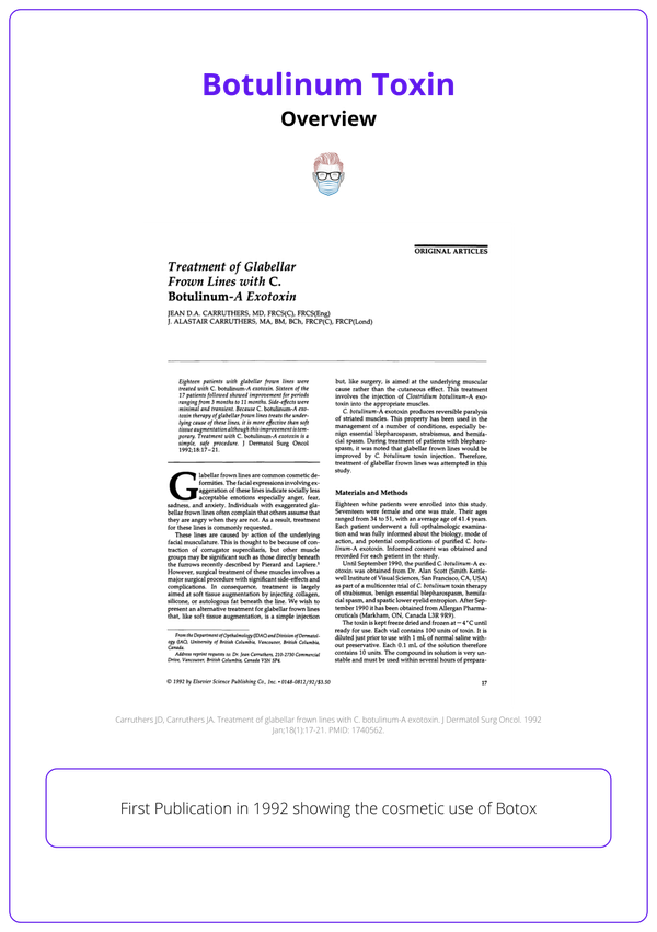Botulinum Toxin: Mechanisms, Clinical Applications, & Injection Techniques