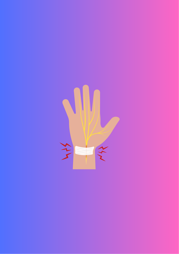 Compartment Syndrome of the Hand: Clinical Assessment, Investigations ...